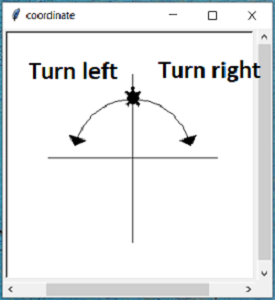 Turtle Graphics Basic Coding For Kids Fun Way To Learn Programming