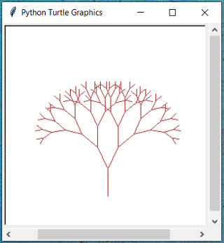 Recursion And Fractals Software Coding For Kids